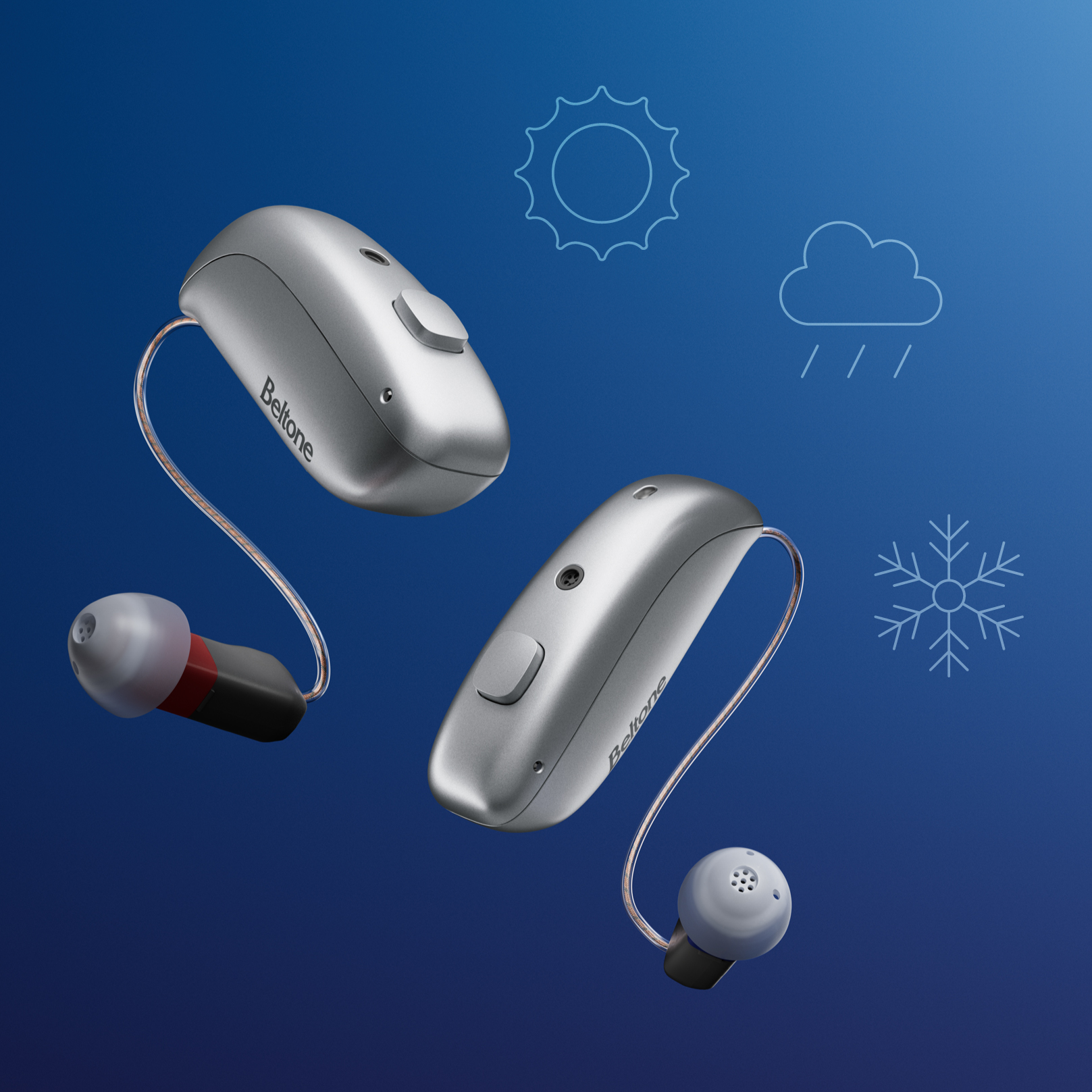 Beltone Envision Upgrade Special | Beltone Alliance Hearing Aids